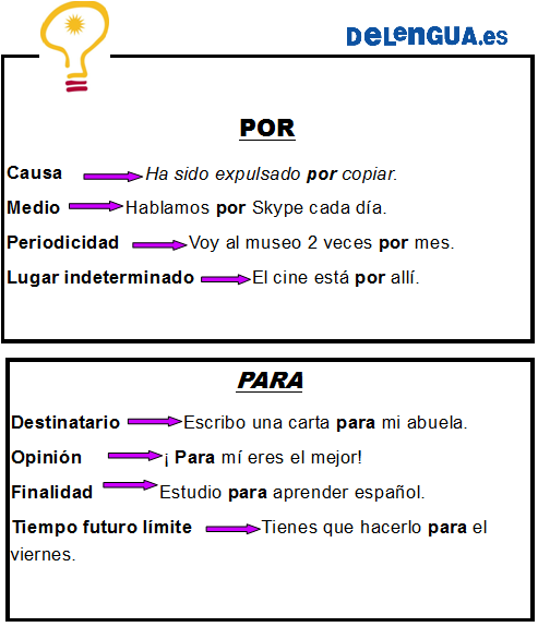 El uso de por y para/ The use of por and para | Spanish Courses Blog